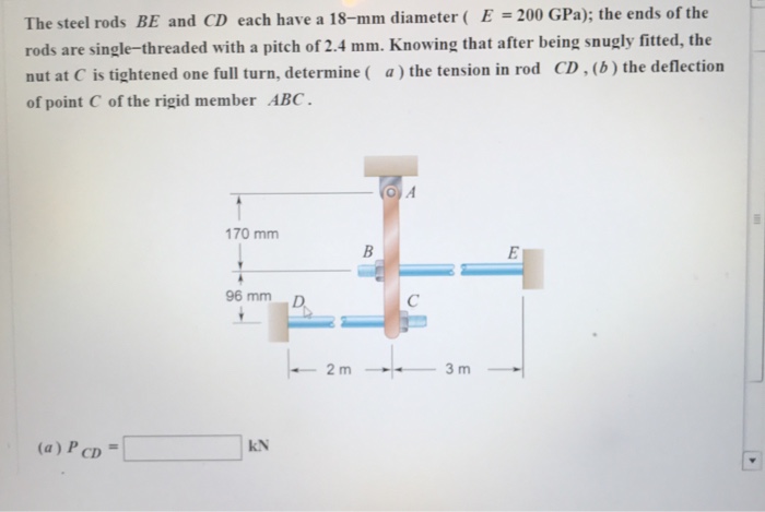 Solved The steel rods BE and CD each have a 18-mm diameter ( | Chegg.com