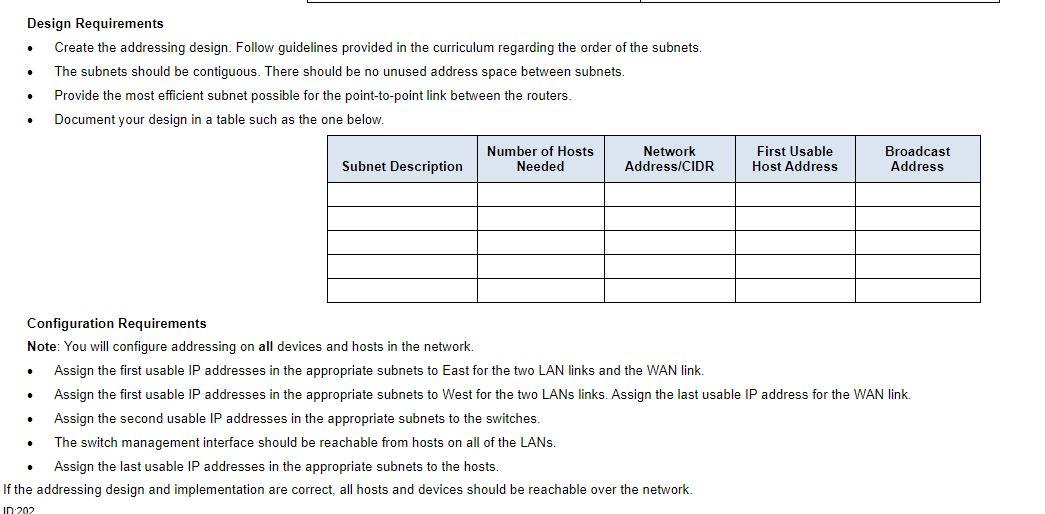 Solved Packet Tracer - Design and implement a VLSM | Chegg.com