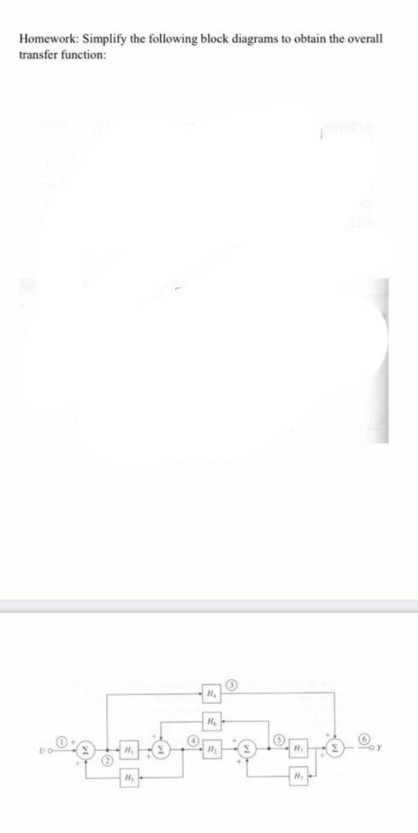 Solved Homework: Simplify the following block diagrams to | Chegg.com