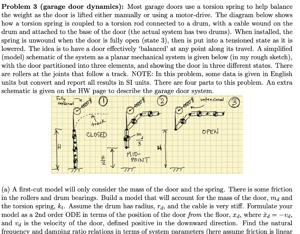 Problem 3 (garage door dynamics): Most garage doors | Chegg.com