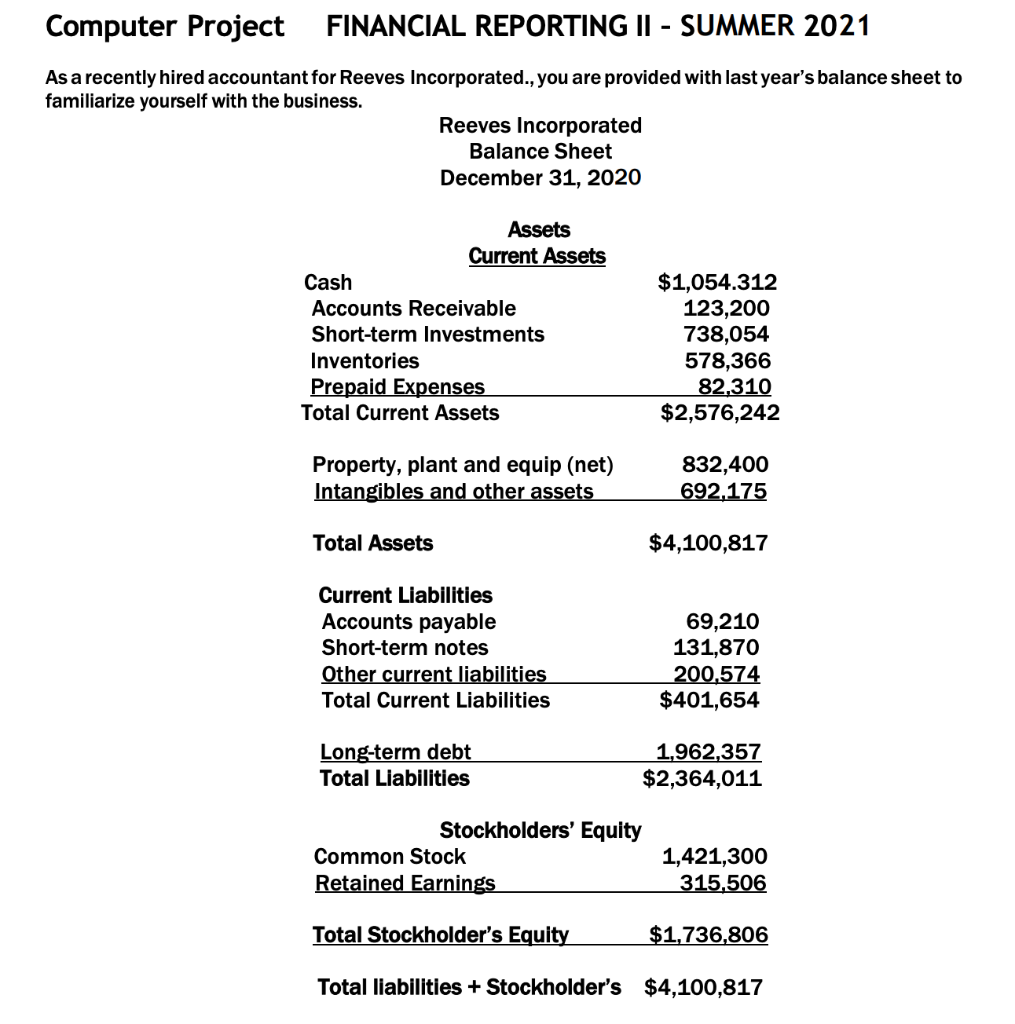 Solved Computer Project FINANCIAL REPORTING II - SUMMER 2021 | Chegg.com