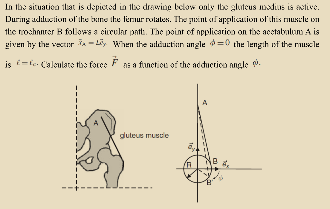 In the situation that is depicted in the drawing | Chegg.com
