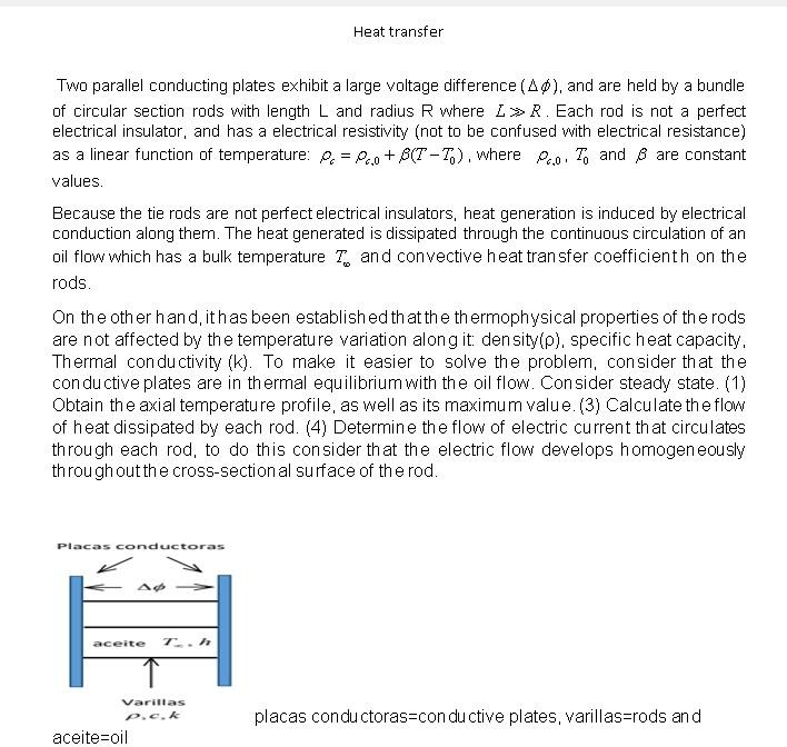 Heat transfer + Two parallel conducting plates | Chegg.com