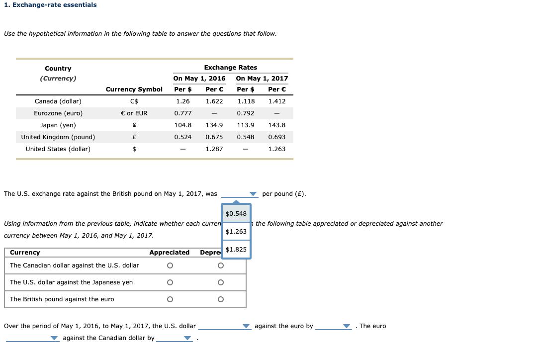 Solved 1. Exchange-rate essentials Use the hypothetical | Chegg.com