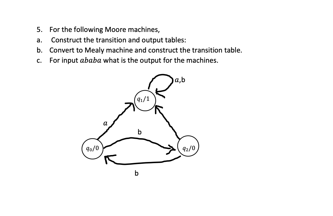 Solved a. 5. For the following Moore machines, Construct the | Chegg.com