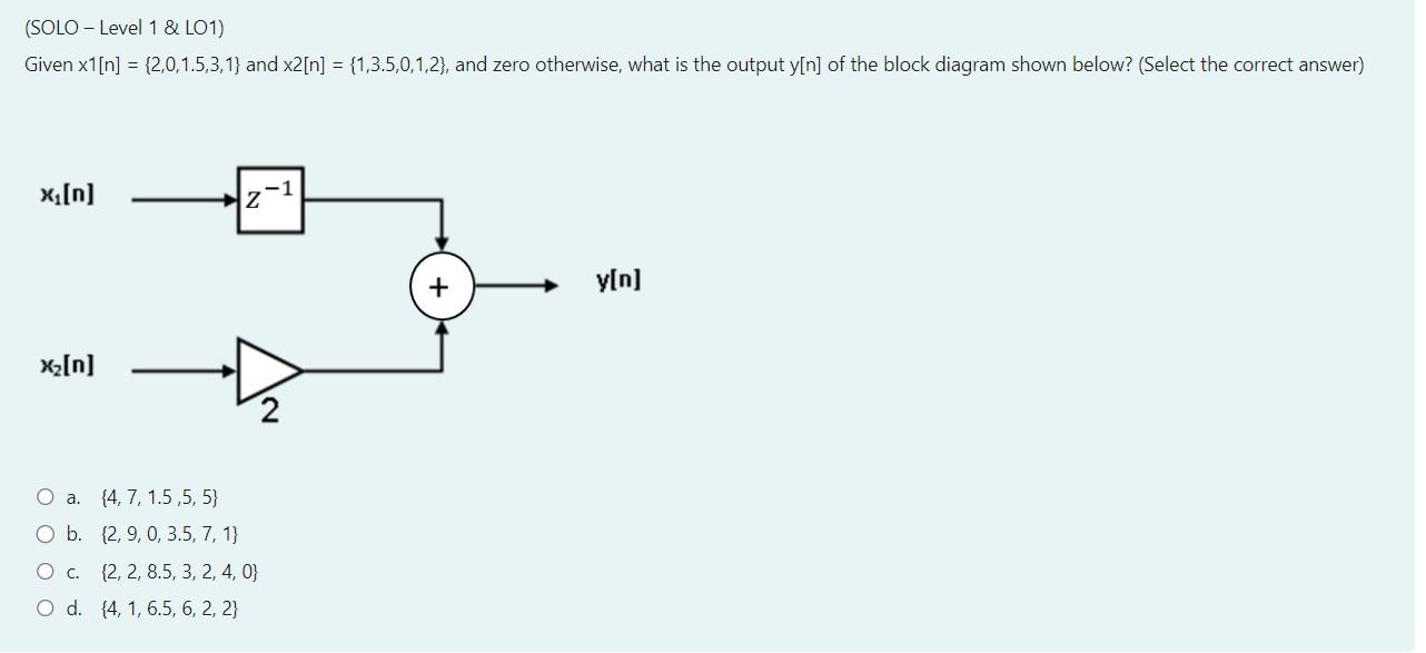 Solved (SOLO - Level 1 \& LO1) Given x1[n]={2,0,1.5,3,1} and | Chegg.com