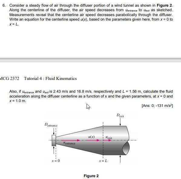Solved 6. Consider a steady flow of air through the diffuser | Chegg.com