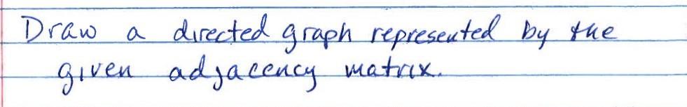 Solved Draw a directed graph represented by the given | Chegg.com