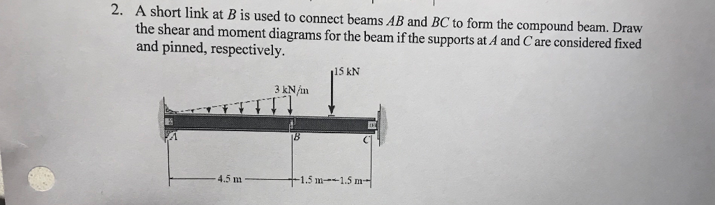 Solved 2. A short link at B is used to connect beams AB and | Chegg.com