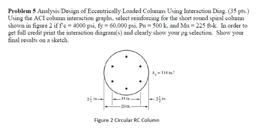 Solved Problem 5 Analysis/Design of Eccentrically Loaded | Chegg.com