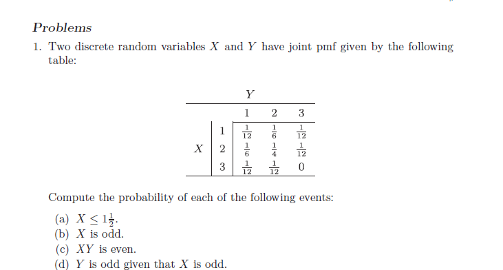 Solved Problems 1. Two discrete random variables X and Y | Chegg.com
