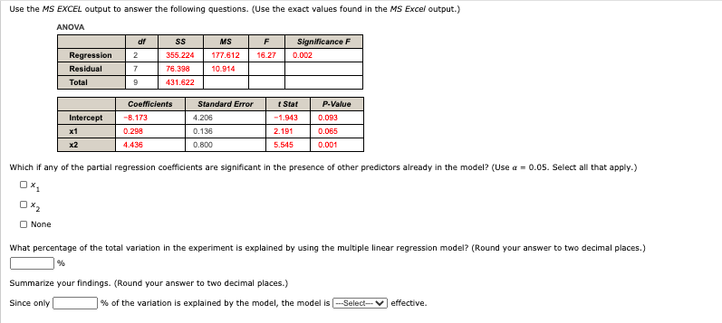 Solved Use the MS EXCEL output to answer the following | Chegg.com