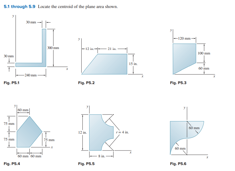 Solved 5.1 through 5.9 Locate the centroid of the plane area | Chegg.com