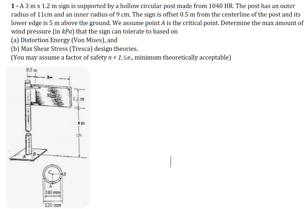 Solved 1 - A 3 m×1.2 m sign is supported by a hollow | Chegg.com