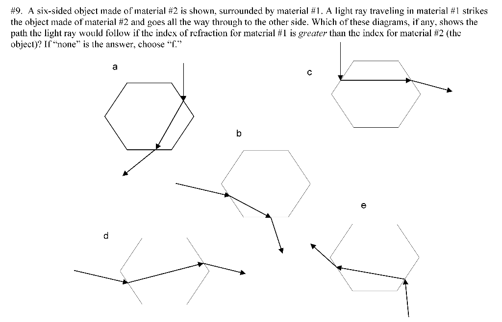 Solved 9. A six-sided object made of material #2 is shown, | Chegg.com