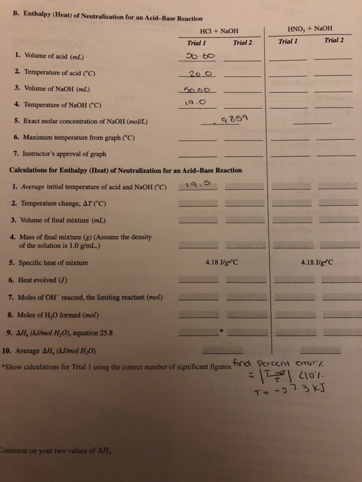 Solved Enthalpy (Heat) of Solution for the Dissolution of a | Chegg.com