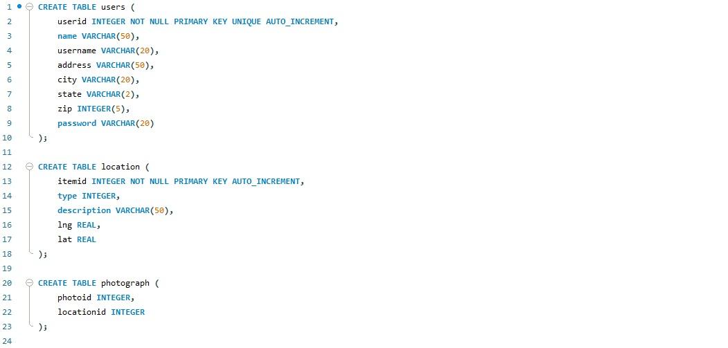 Solved This IS WHAT THE OUTPUT SHOULD LOOK LIKE WHEN DONE | Chegg.com