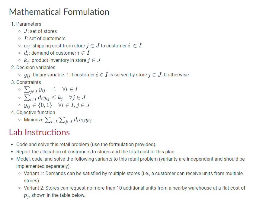 Solved Mathematical FormulationParametersJ ﻿: set of storesI | Chegg.com