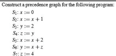 Construct a precedence graph for the following | Chegg.com