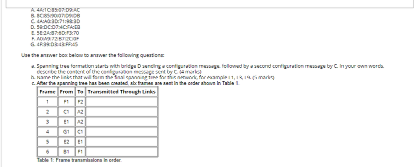 Solved A link layer protocol performs framing using byte | Chegg.com