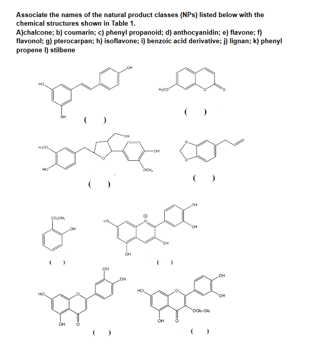 Solved Associate the names of the natural product classes | Chegg.com