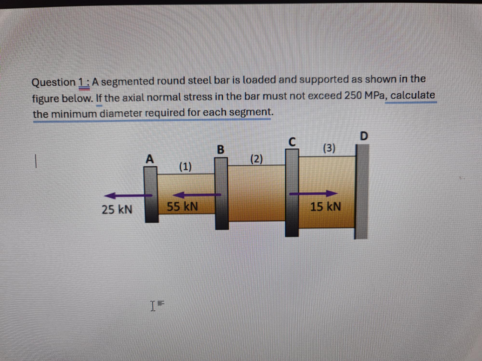 Solved Question 1: A segmented round steel bar is loaded and | Chegg.com