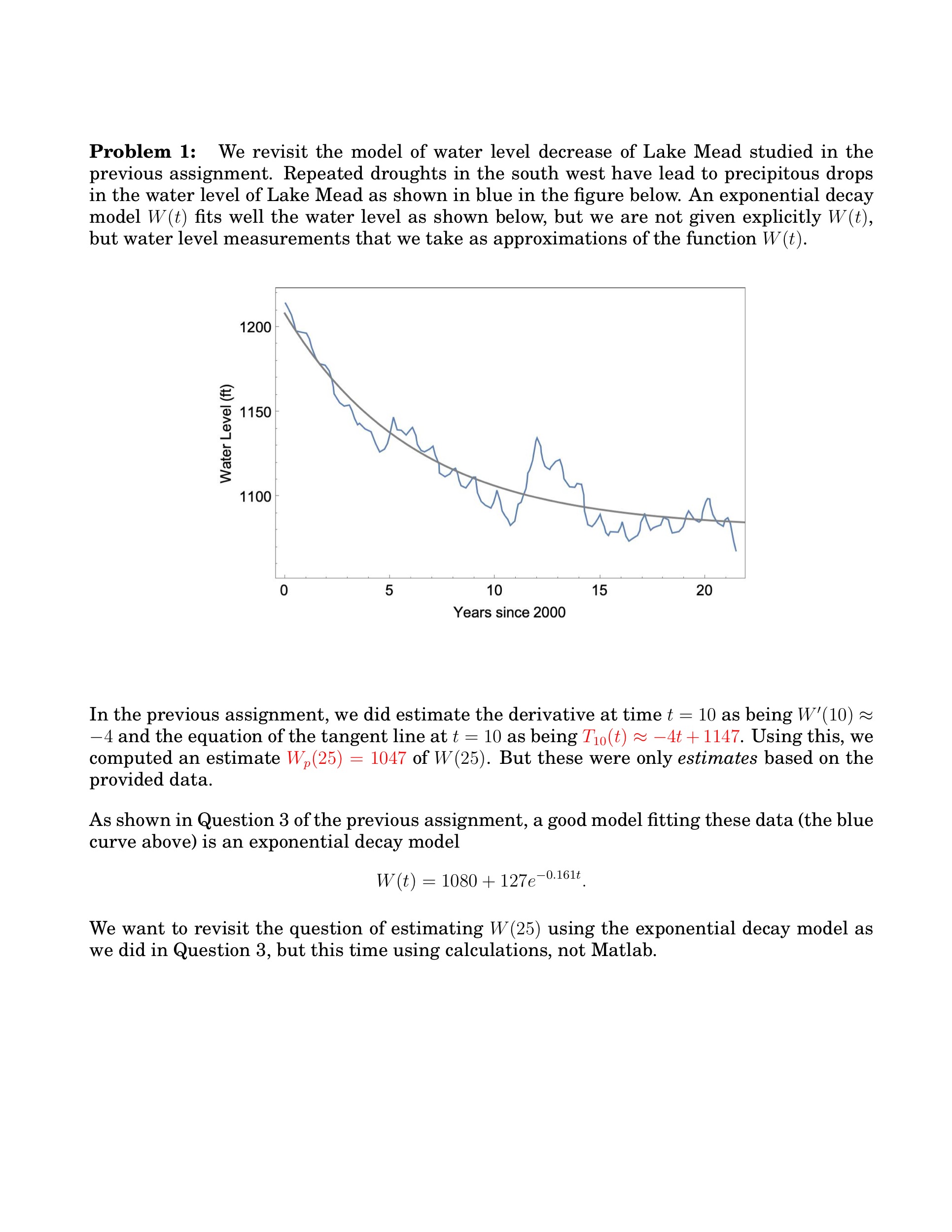 Solved Problem 1: We ﻿revisit the model of ﻿water level | Chegg.com