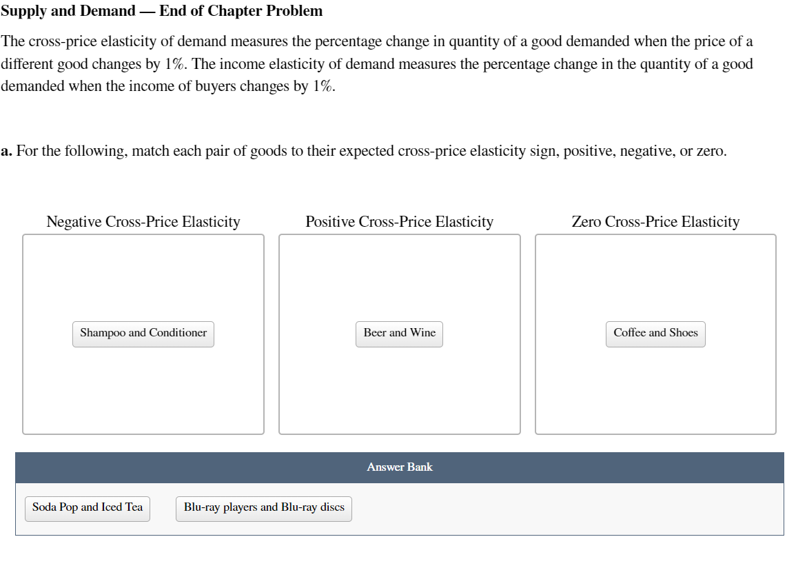 Solved Supply and Demand - End of Chapter Problem The | Chegg.com