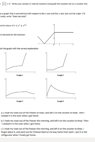 co write your answer in interval notation and gragh | Chegg.com