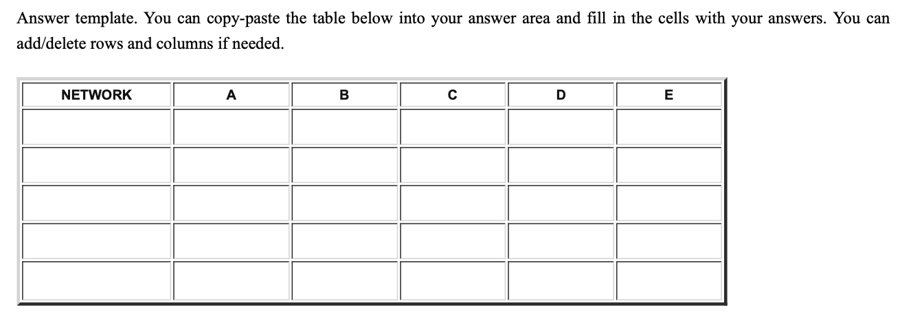Solved Each router in the autonomous system shown below | Chegg.com
