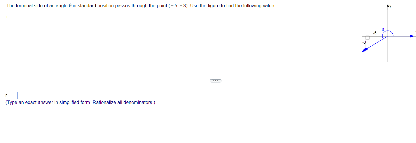 Solved The terminal side of an angle θ in standard position | Chegg.com