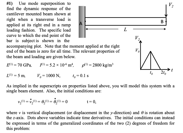 #1) Use mode superposition to find the dynamic | Chegg.com