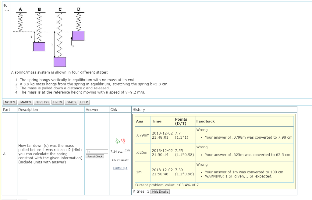Solved 9 526 A spring/mass system is shown in four different | Chegg.com