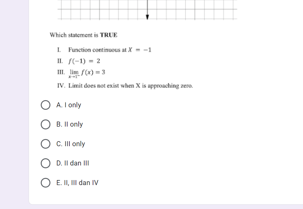 Solved Function f(x) is shown in the figure below. * Y 3 O-O | Chegg.com