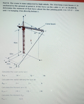 Solved Part 1. The crane is now subjected to high winds. The | Chegg.com