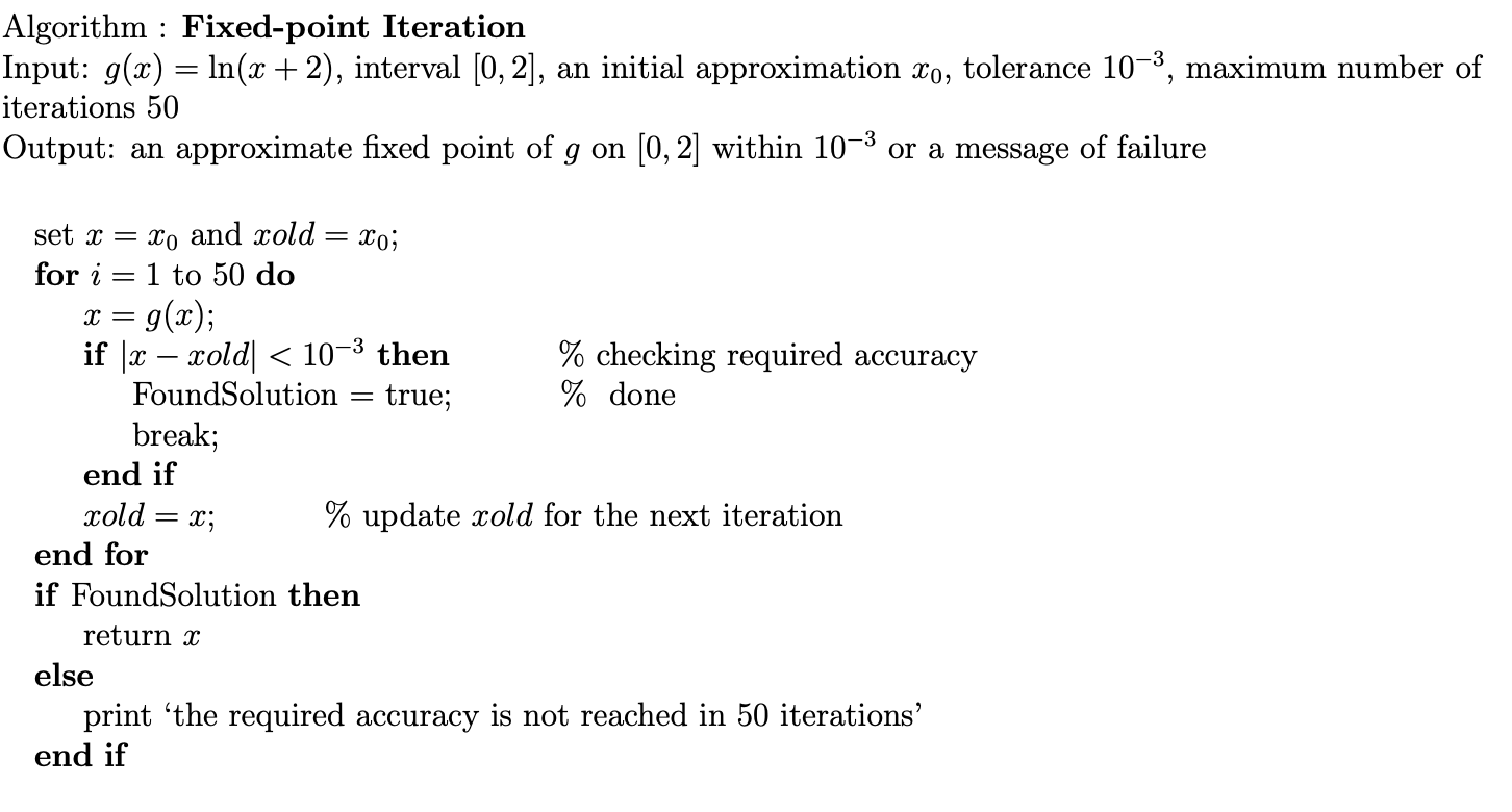 Algorithm : Fixed-point Iteration Input: g(x) = ln(x | Chegg.com