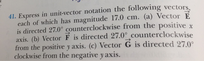 Solved 41. Express in unit-vector notation the following | Chegg.com