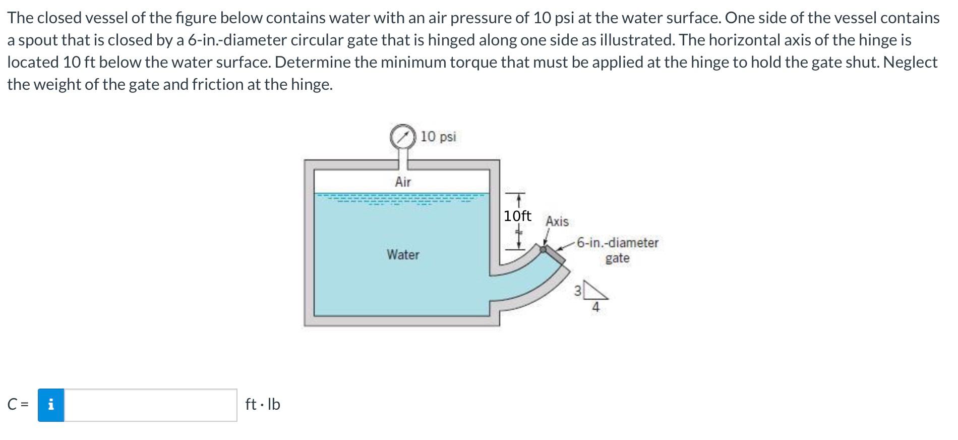 [Solved]: The closed vessel of the figure below contains w