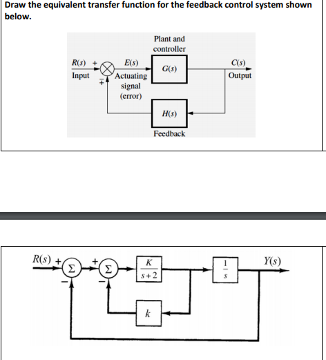 Solved Draw the equivalent transfer function for the | Chegg.com