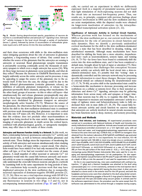 Solved Can you please explain this section (figure) in | Chegg.com