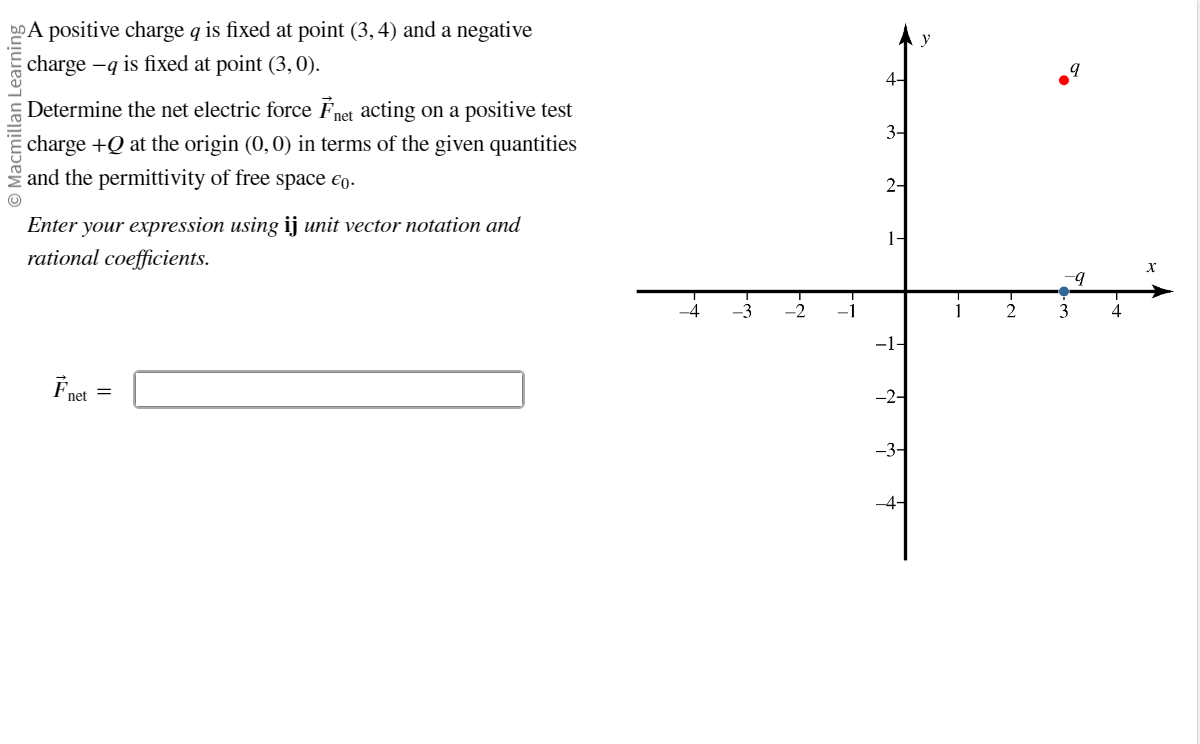 Solved A positive charge q ﻿is fixed at point (3,4) ﻿and a | Chegg.com