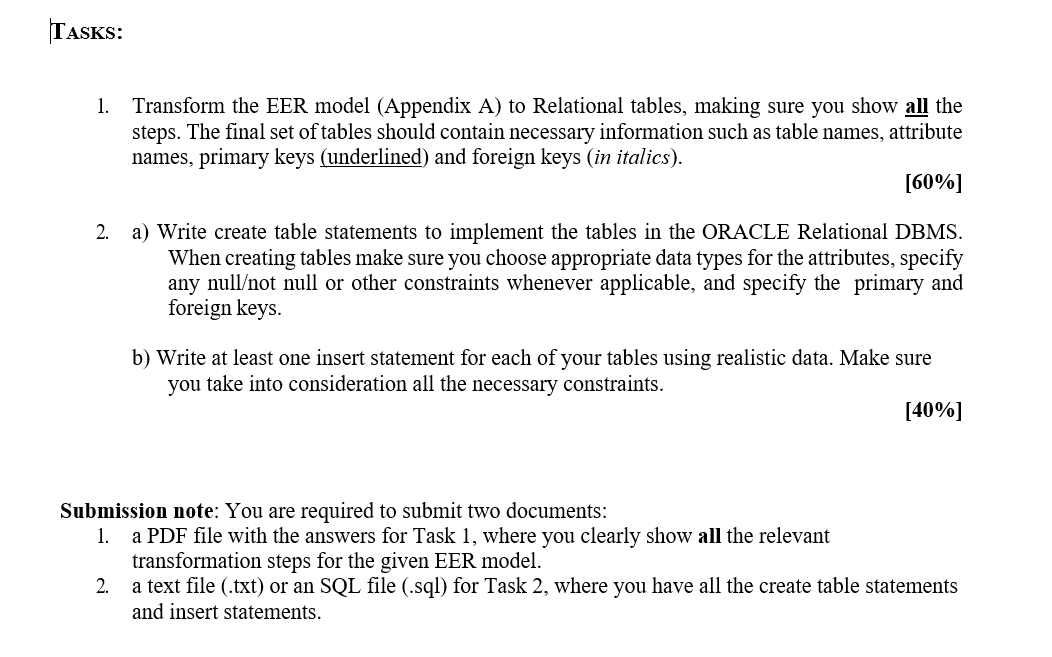 Solved TASKS: 1. Transform the EER model (Appendix A) to | Chegg.com