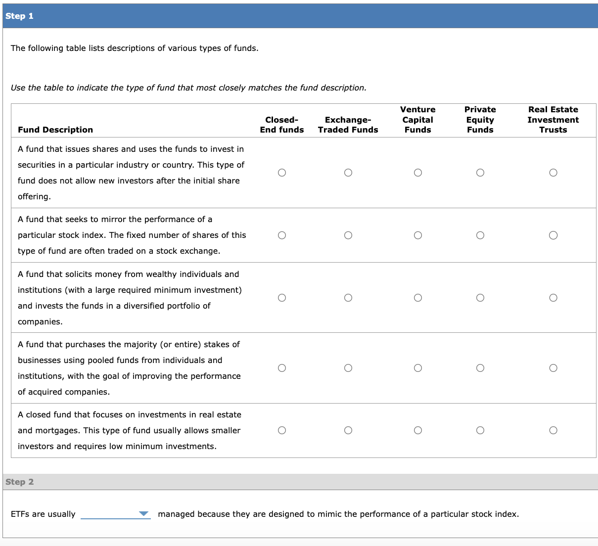 Solved The following table lists descriptions of various | Chegg.com