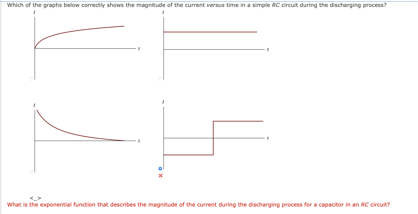 Solved Which of the graphs below correctly shows the | Chegg.com