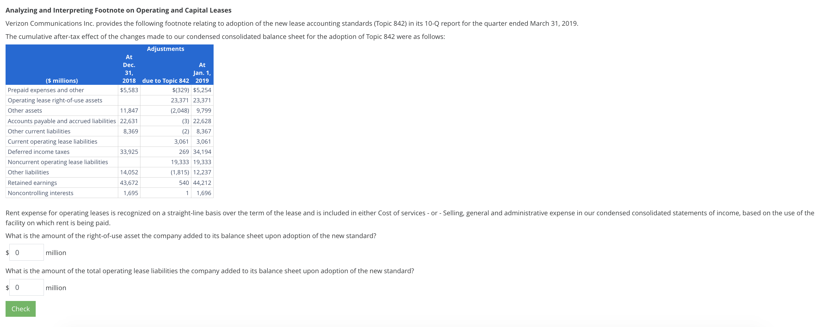 Solved Analyzing and Interpreting Footnote on Operating and | Chegg.com