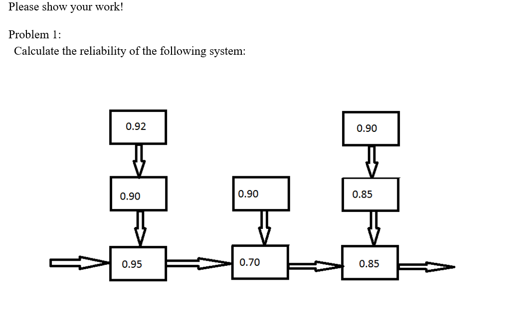 Solved Please show your work! Problem 1: Calculate the | Chegg.com