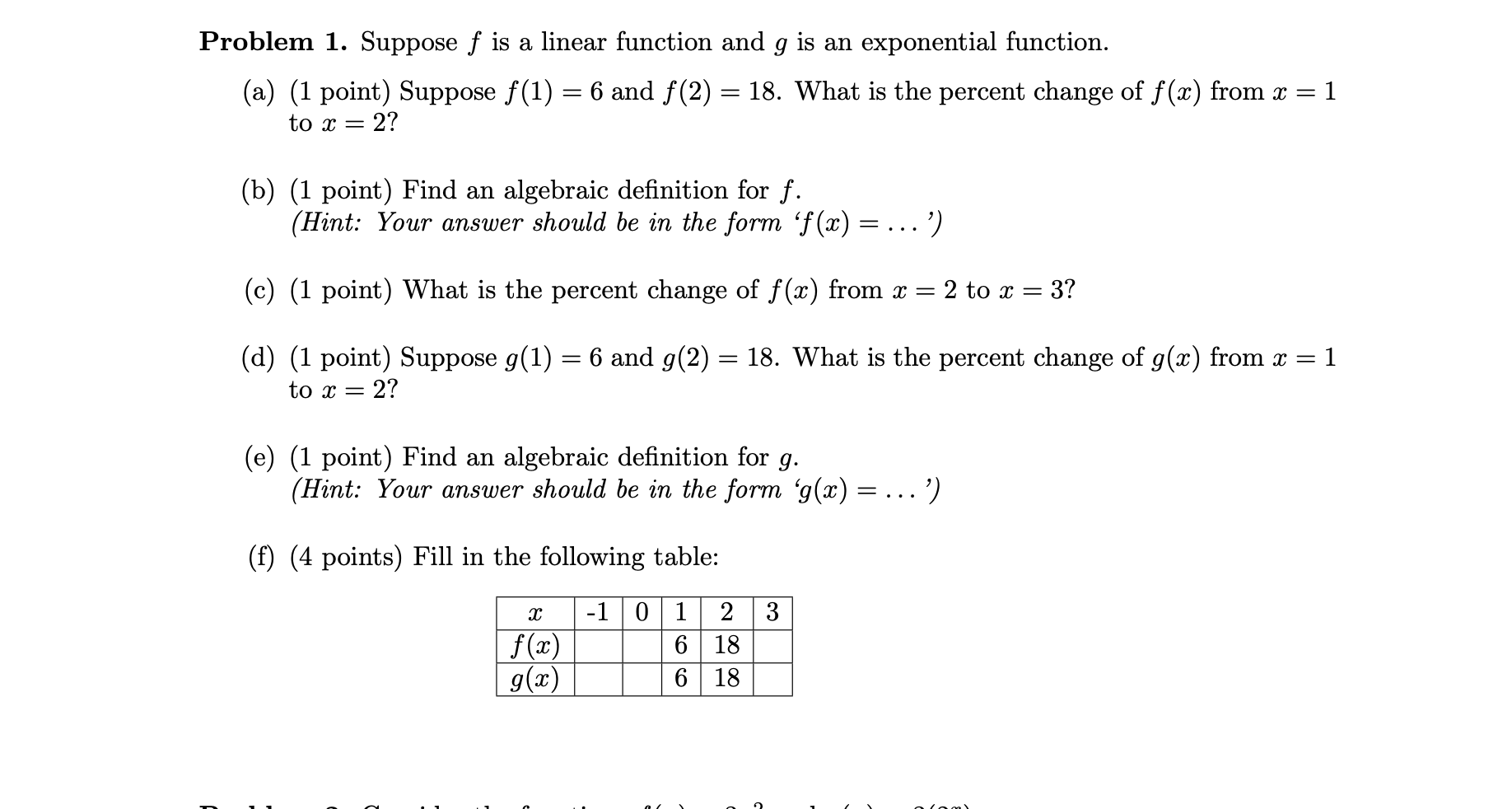 Solved roblem 1. Suppose f is a linear function and g is an | Chegg.com Solved roblem 1. Suppose f is a linear function and g is an | Chegg.com