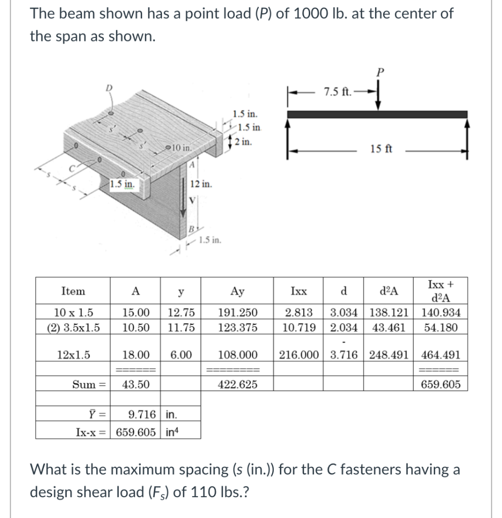 Solved What is the maximum spacing (s (in.)) for the C | Chegg.com