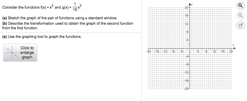 Solved Consider the functions f(x)= x? and g(x) = 15x? 20- | Chegg.com