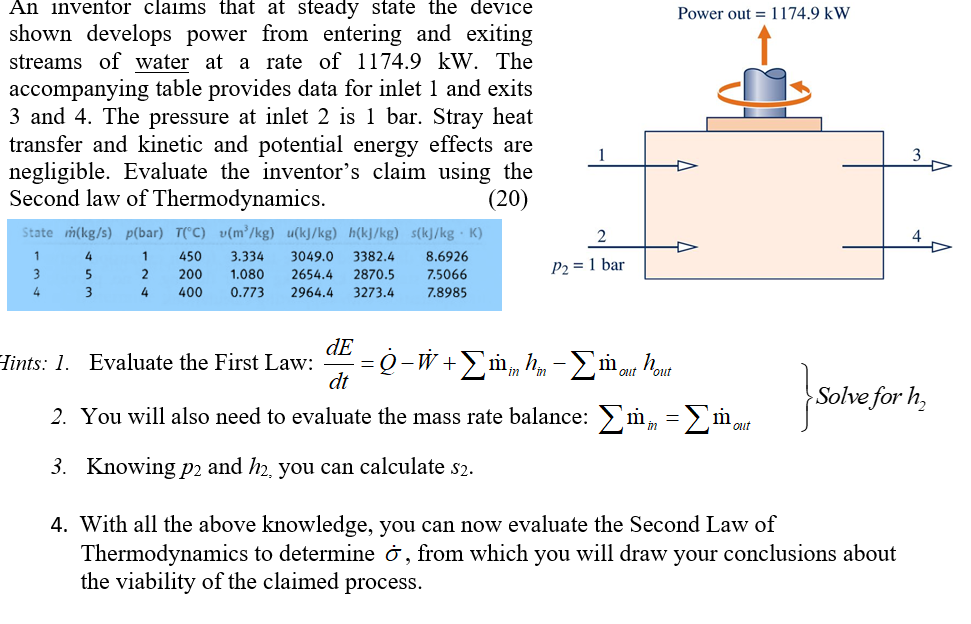 Solved An inventor claims that at steady state the device | Chegg.com